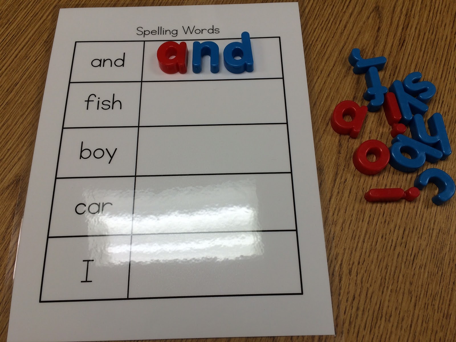 Adventures in the ATC: Teaching Reading to Students with ASD - Part Two