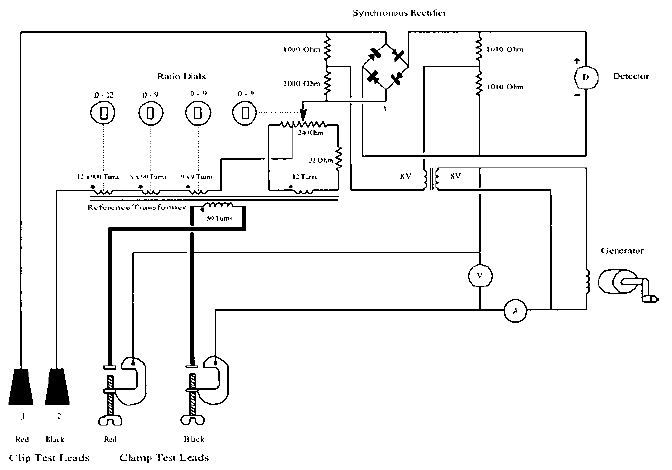 RATIO TEST (TTR) OF POWER TRANSFORMER BASIC INFORMATION | POWER ...
