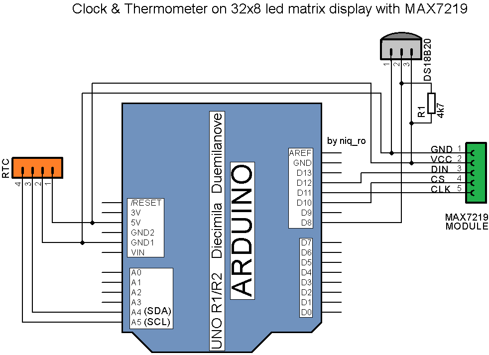 GitHub - tehniq3/LedControl_MAX7219: base info> http://tronixstuff.com/2013/10/11/tutorial ...