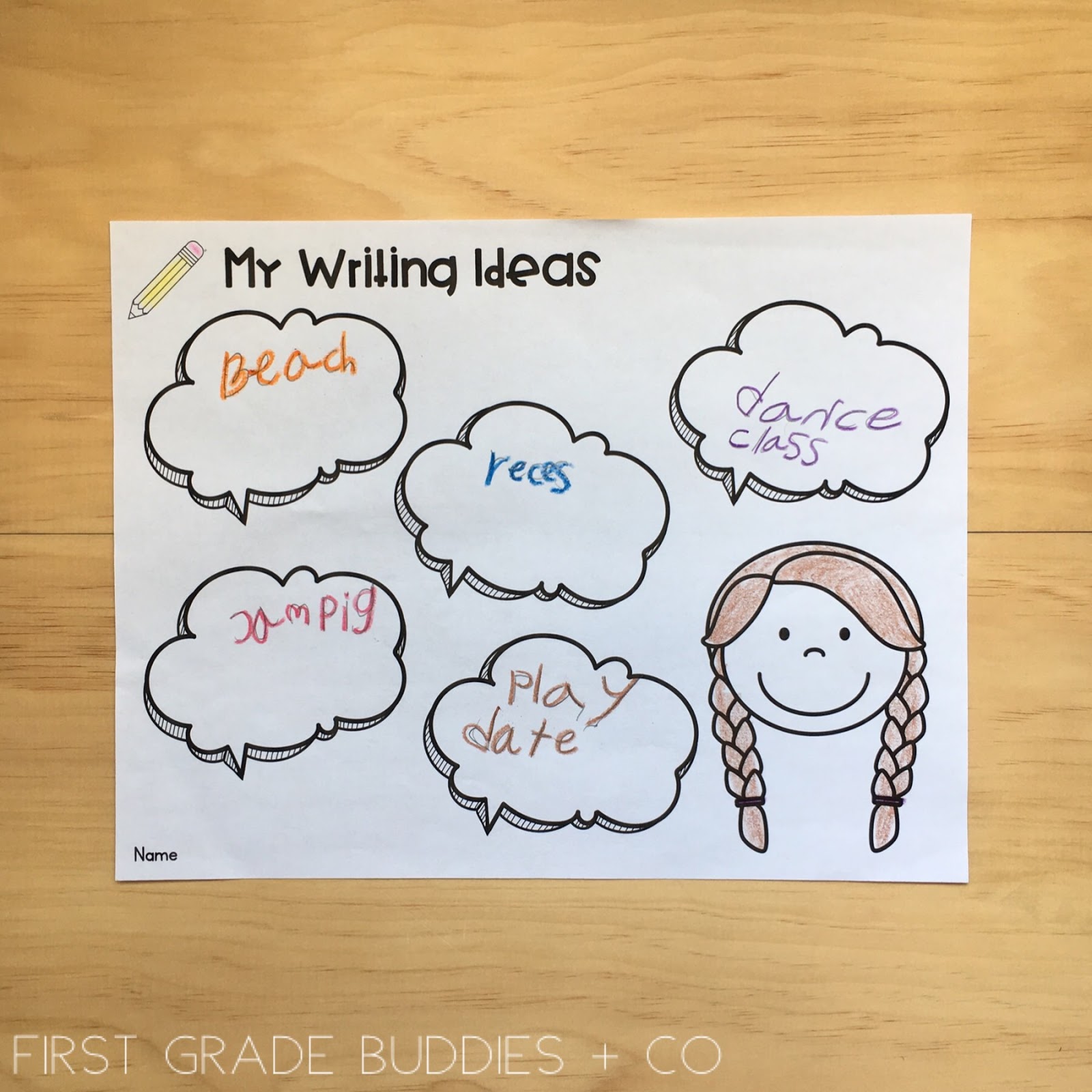 Mini Lessons for Introducing Writer's Workshop | First Grade Buddies