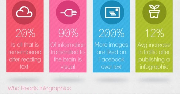 Lessons in Empowerment Technologies