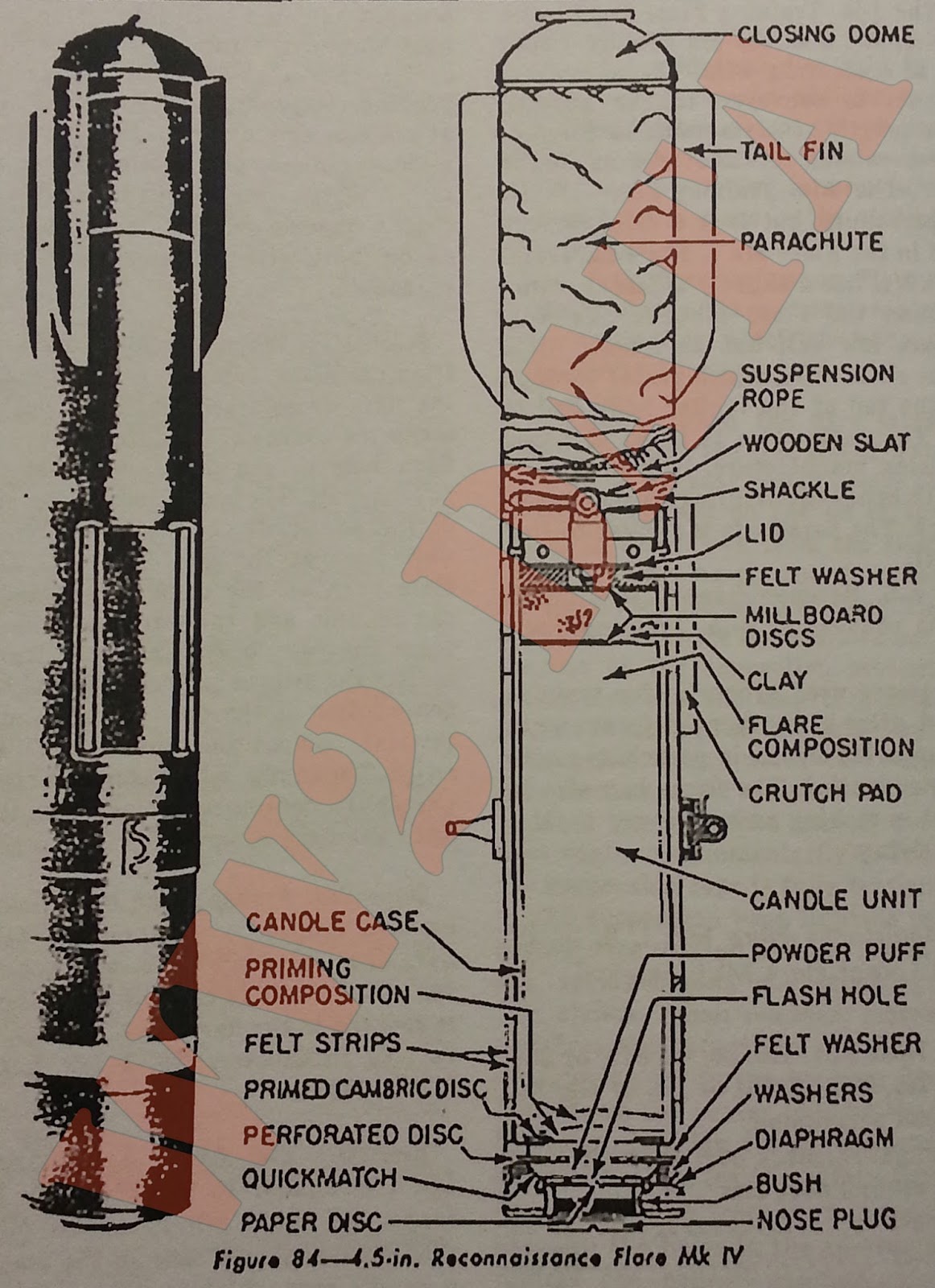 WW2 Equipment Data: British Explosive Ordnance - Flares and Photoflash ...