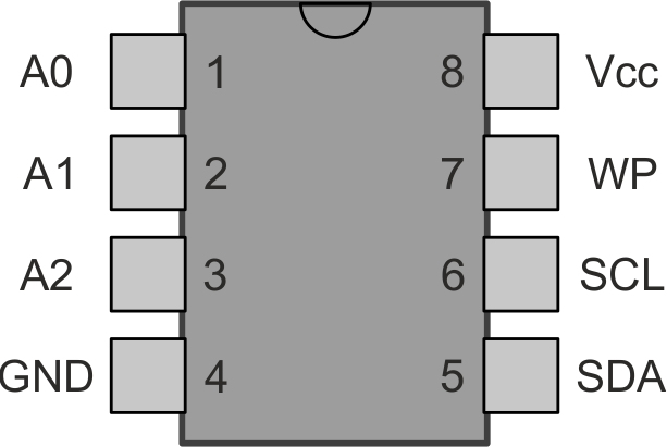 Tim's Mini Plotter 2: Adding Memory to Arduino NANO and compressing G-Code