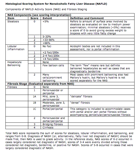 Hematología y Oncología: Some things I learned at the Mayo Clinic with ...