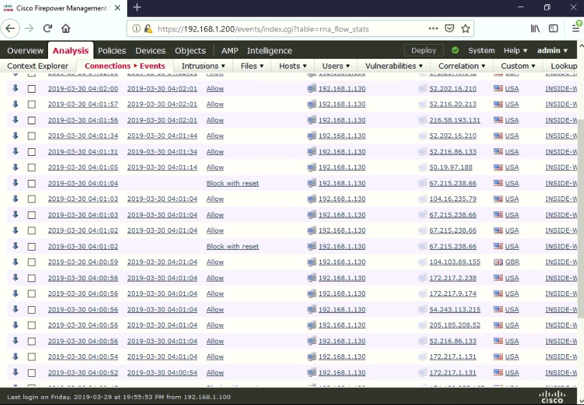 My Cybersecurity Journal: Configuring Cisco FMC Application Filtering