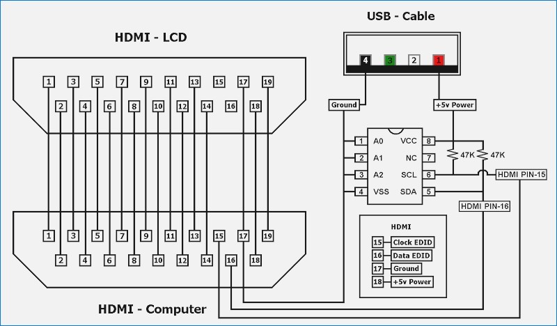 My Hobby: HDMI Connector Pinout