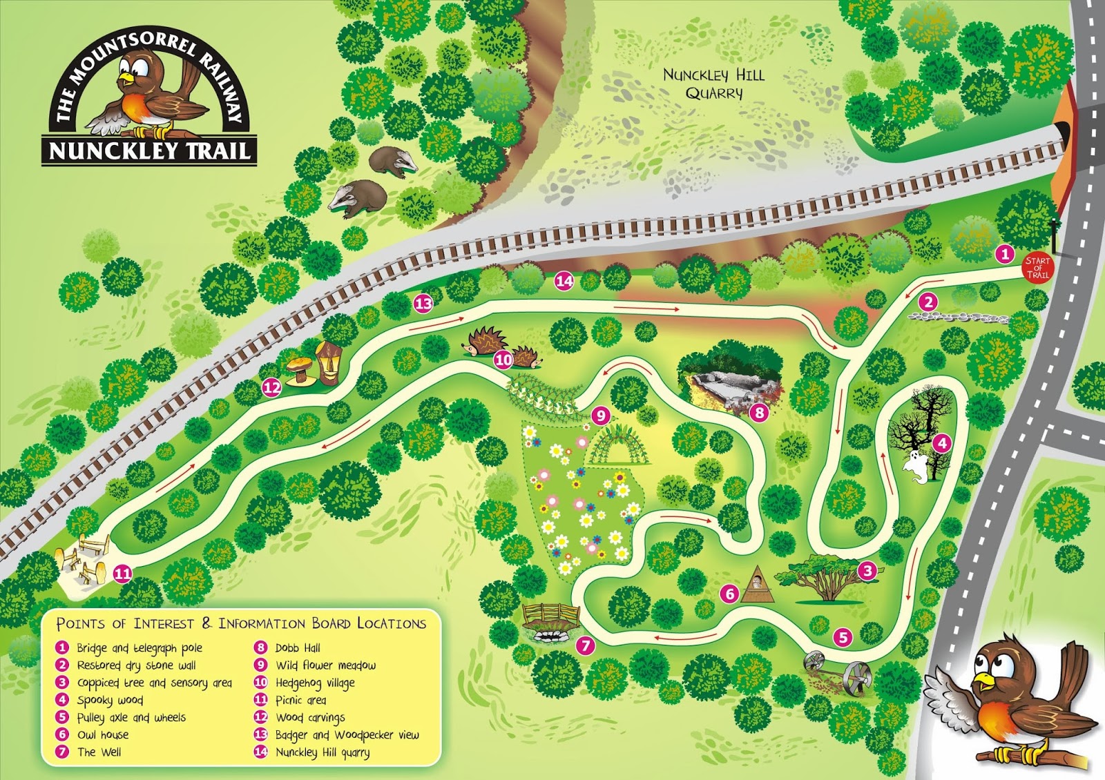 Mountsorrel Railway: Design completed for Nunckley Trail entrance board