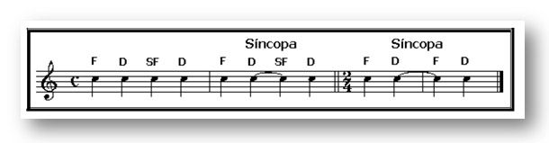 Teoría musical del taller impartido por la Asoc. Coop. Caminos ...