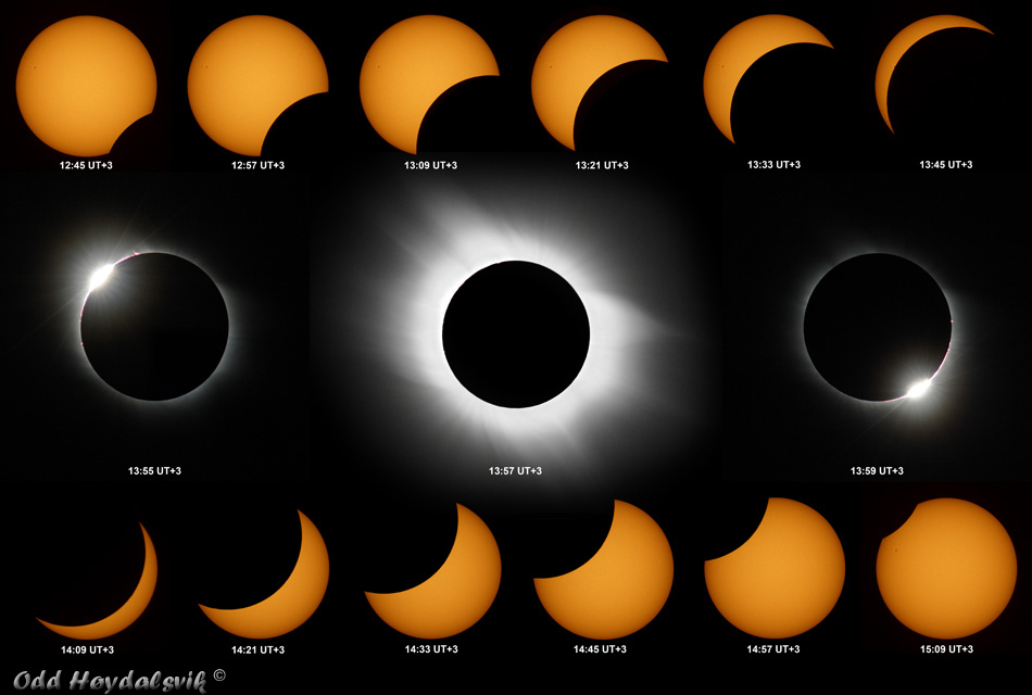 Every Day Is Special: March 9 – A Total Solar Eclipse that Ends the Day ...