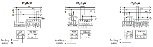 CEWE INSTRUMENT: CEWE ELITE 440 - MULTI LINE 3 PHASE PANEL METER