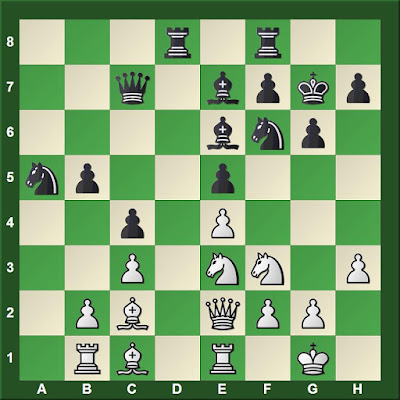 Chess Skills: Outpost: Threat and Execution