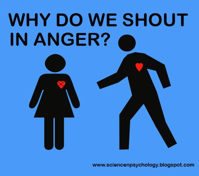 Why People Yell When Angry