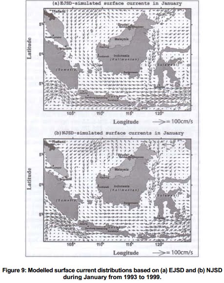 MAP: SIMULATION OF THE JAVA SEA USING AN OCEANIC GENERAL CIRCULATION MODEL