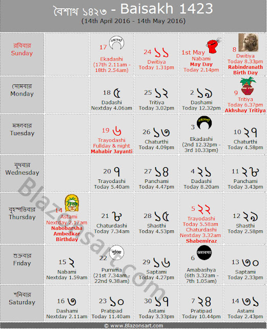 Baisakh 1423 - Bengali Calendar - Blazonsart.com