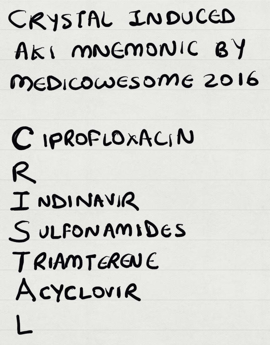 Medicowesome: Drugs causing crystal induced AKI mnemonic