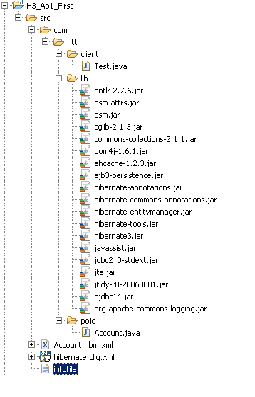 java-sreedhar-shastry-java: Hibernate_1_Basic Application