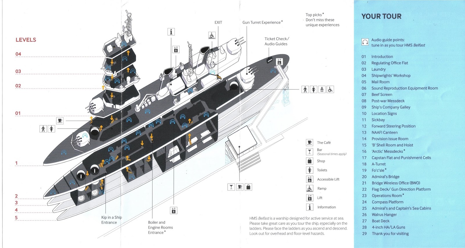 The Museum of Modern Irrelevance (MoMI): HMS Belfast, Revisited (22 ...