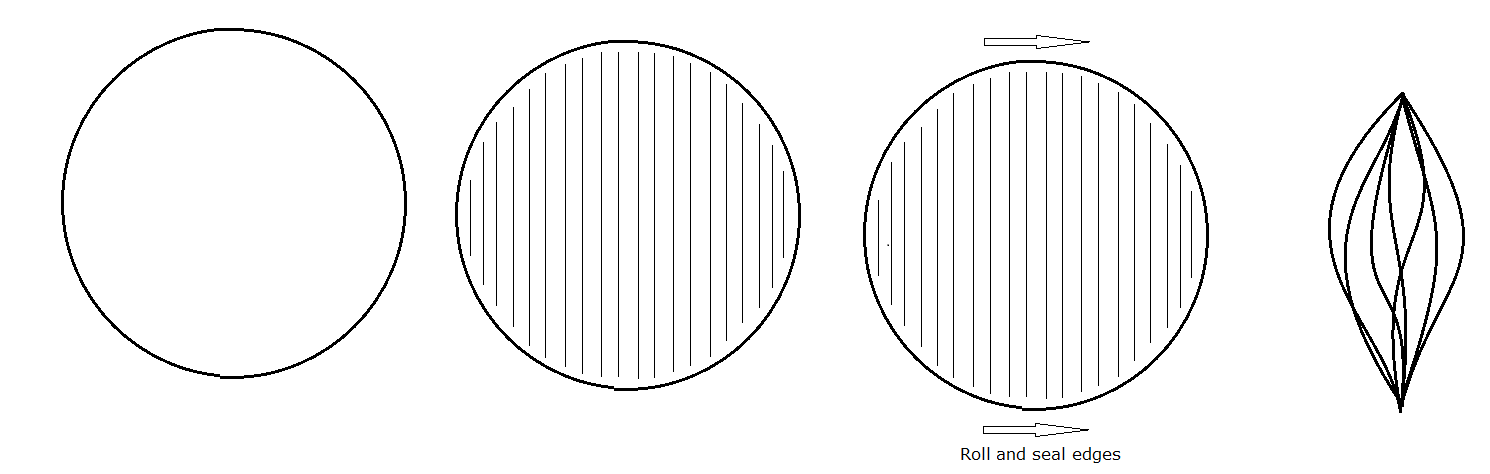 Champakali (Guajas) | चकली