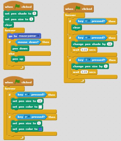 MakeTheBrainHappy: Scratch 101: Creating a Paint Program (Part 2)