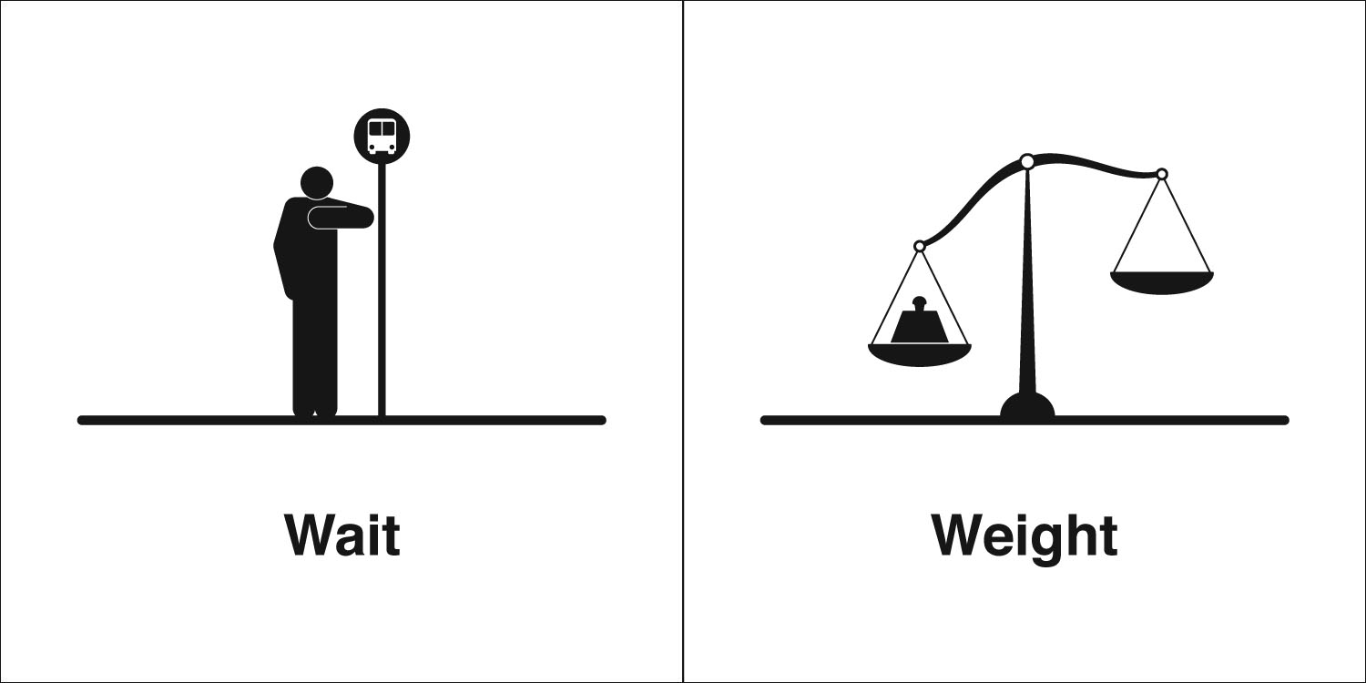 Homophones, Weakly: Wait & Weight