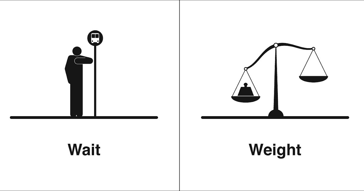 Homophones, Weakly: Wait & Weight