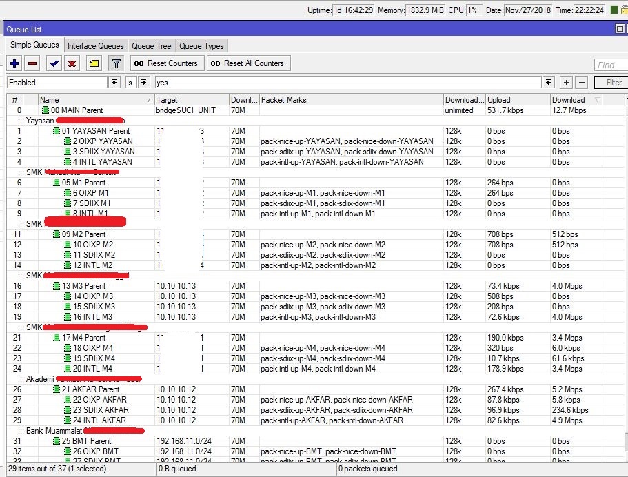 How To Setup Mikrotik Simple Queue For 2 Line Internet Access Computer Networking Ekonetcomp