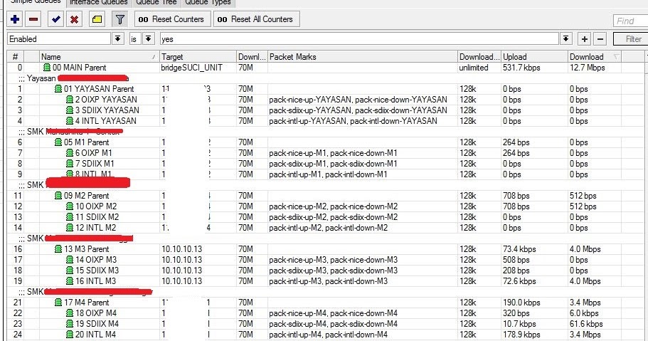 How to Setup Mikrotik Simple Queue for 2 line Internet Access ? - Computer Networking - EkoNetComp