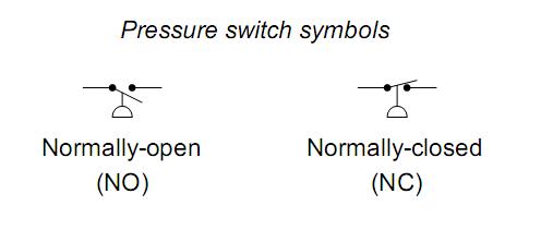 Industrial Instrumentation: Pressure Switch