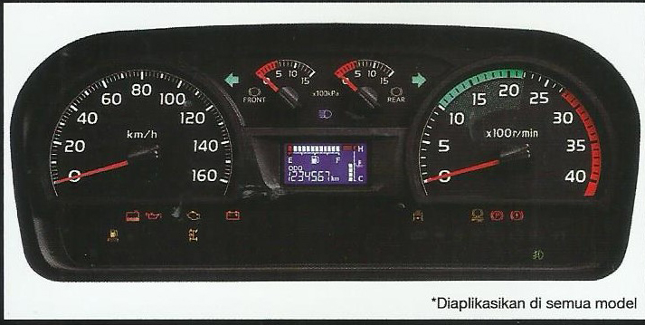 TRUK CARGO - SALES TRUCK