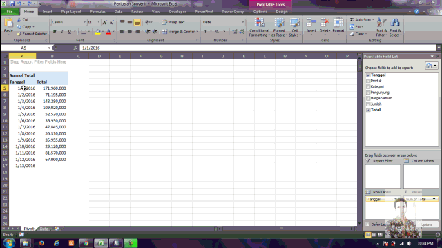 Grouping Data pada Tabel Pivot | Rangkuman Tutorial Excel