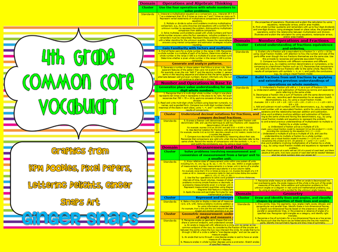 Ginger Snaps: 4th Grade Common Core Math Cards!!!