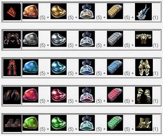 Membuat Armor Knight Walker Cora - Guide RF Online