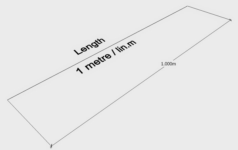 Buildsum Metre Square Metre And Cubic Metre Buildsum Metre Square Metre And Cubic Metre