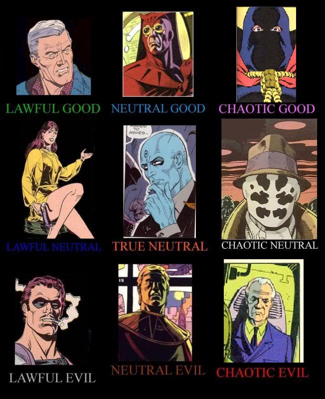 Safe As Milk: And Ann B. Davis as True Neutral