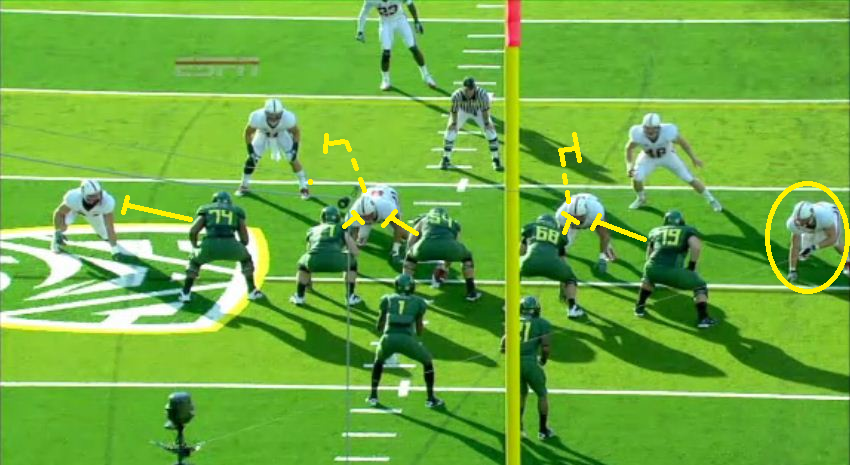 Blind Side Blog: Chalk Talk: How Oregon Blocks the Inside Zone