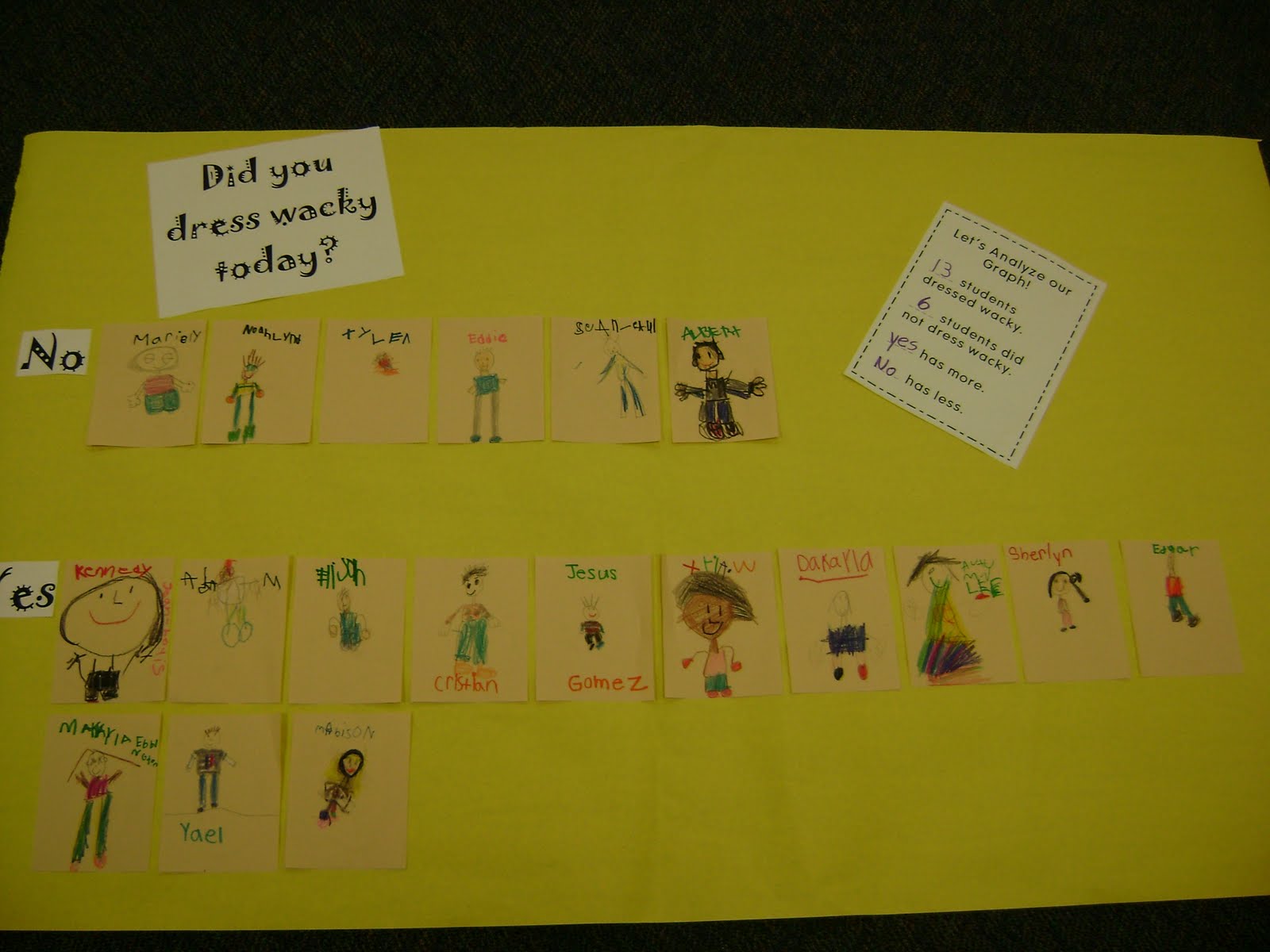 Mrs. Lasater's Kindergarten Class: Wacky Wednesday