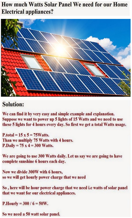 How much Watts Solar Panel we need for our Home Electrical Appliances ...