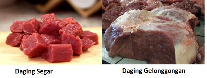 Wajib Baca Bahaya Daging Gelonggongan dan Ciri-ciri nya | Blog Internet ...