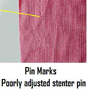 Apparel-Merchandising: Fabric Defects (knit)