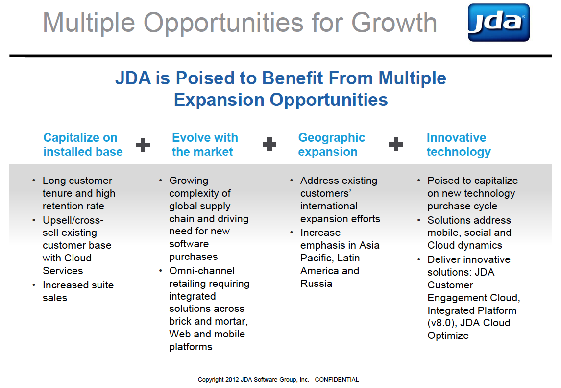 JDA Software é comprada por US$1,9 bilhão por rival RedPrairie ~ Fusões ...