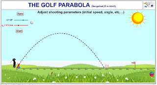 GEOGEBRA FOR ALL: Playing golf with Geogebra4.25 in html5(The best ...