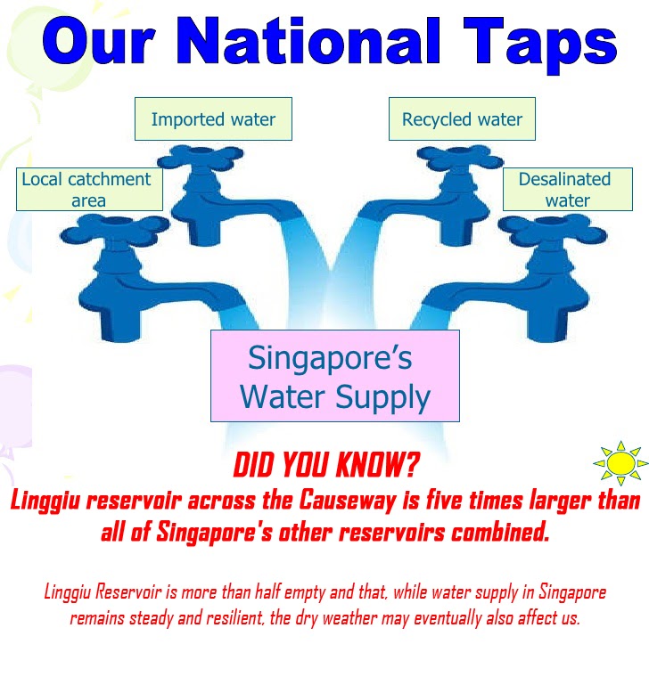 The Four National Taps — The Wonder Of Science, 41% OFF