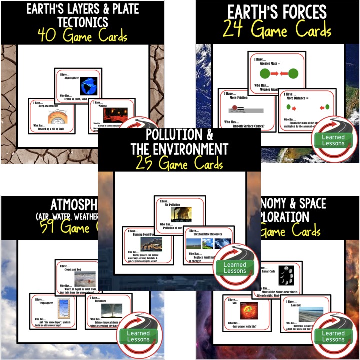 EARTH SCIENCE MEGA BUNDLE, Earth Science Curriculum, Anchor Charts ...