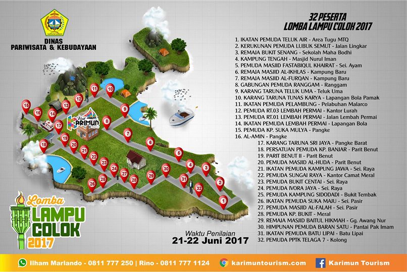 Linux , Java, DimCon & Surveyor Activities: Tanjung Balai Karimun ...