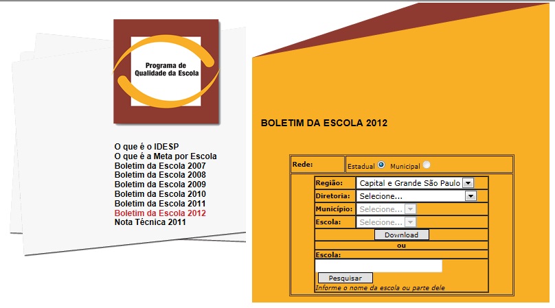 Professor VIRTUAL: Confira o desempenho das escolas estaduais no SARESP ...