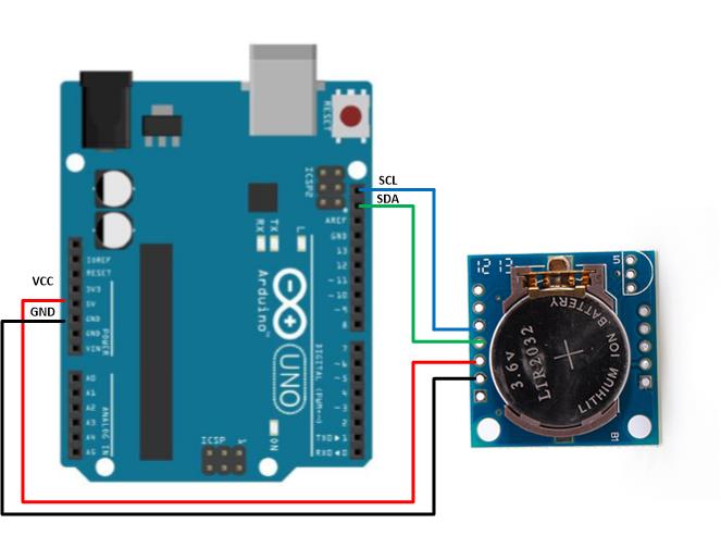 CARA SETTING RTC DS1307 DI ARDUINO UNO CARA SETTING RTC DS1307 DI ARDUINO UNO