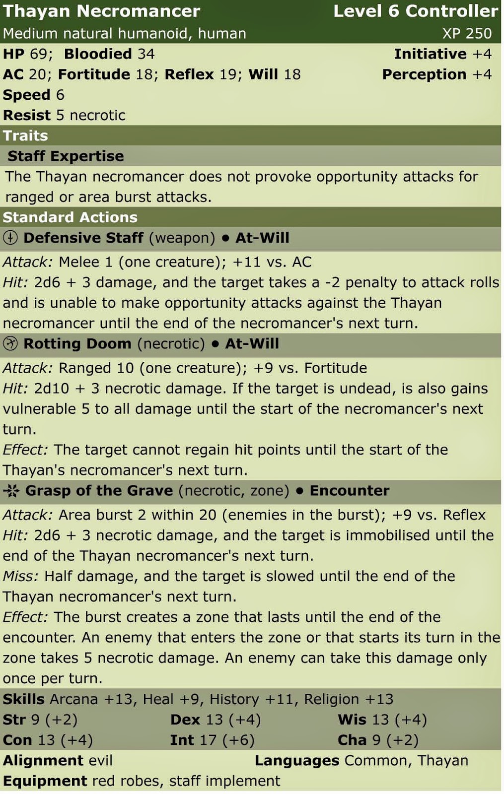 My Realms: March 2015