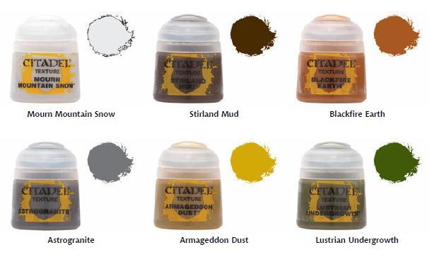 Sync's Wargaming: Citadel Texture Paints - Review