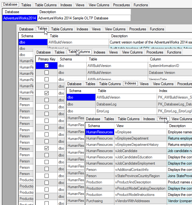 DICCIONARIO DE DATOS ~ SQL SERVER
