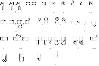 The Physician Anthropologist: INDIA AND SOUTH EAST ASIA: THE PALLAVA ...
